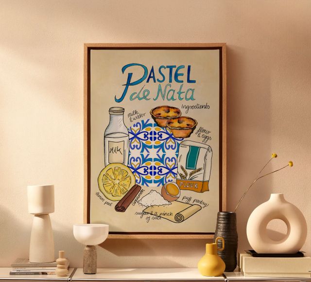 Pastel de Nata Poster | JUNIQE